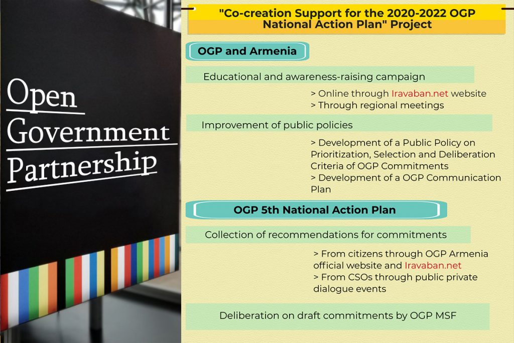 Roadmap to make the OGP process more efficient | ARMENIAN LAWYERS ...
